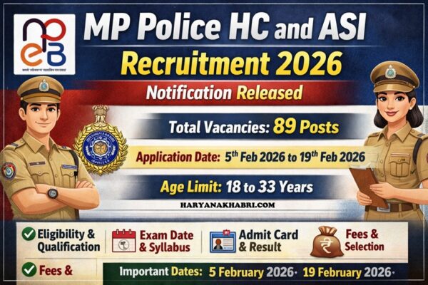 MP Police HC and ASI Recruitment 2026 - Haryana Khabri